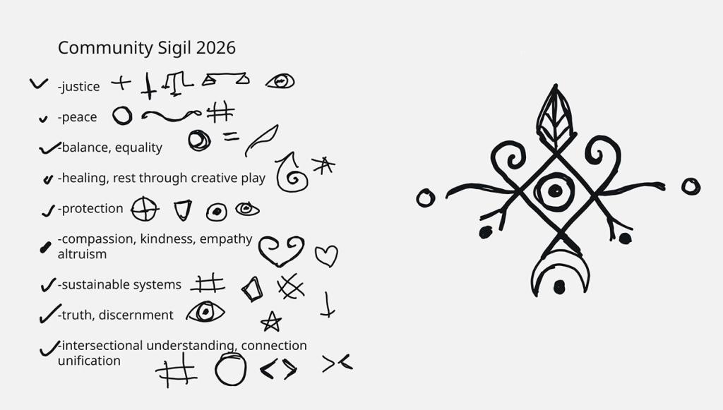 LTZ’s 2026 Sigil For The Year | LTZ's 2026 Sigil For The Year