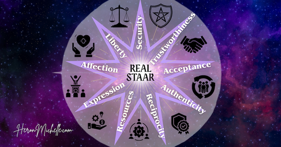 Restoring The Watershed Of Divine Love | Heron Michelle