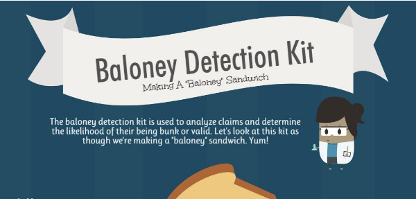 Applying The Baloney-Detection Kit | James McGrath